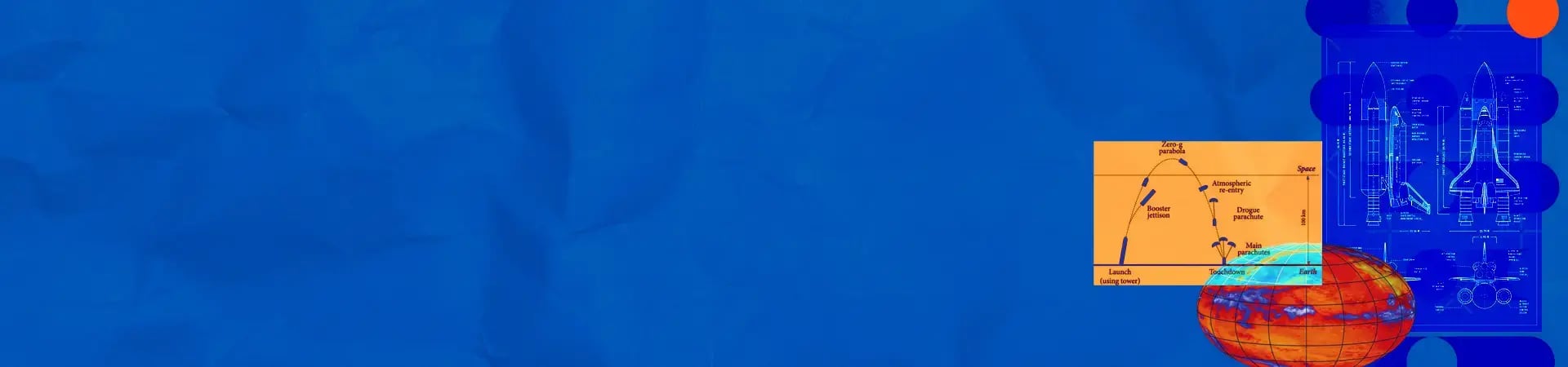 14 Readiness Level Frameworks: The Guide to TRL, MRL, SRL, and Beyond